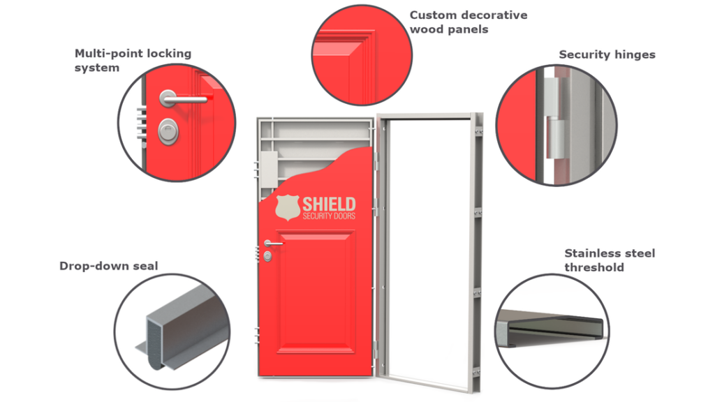 High-Security Embassy Doors for Ultimate Protection - Shield Security Doors